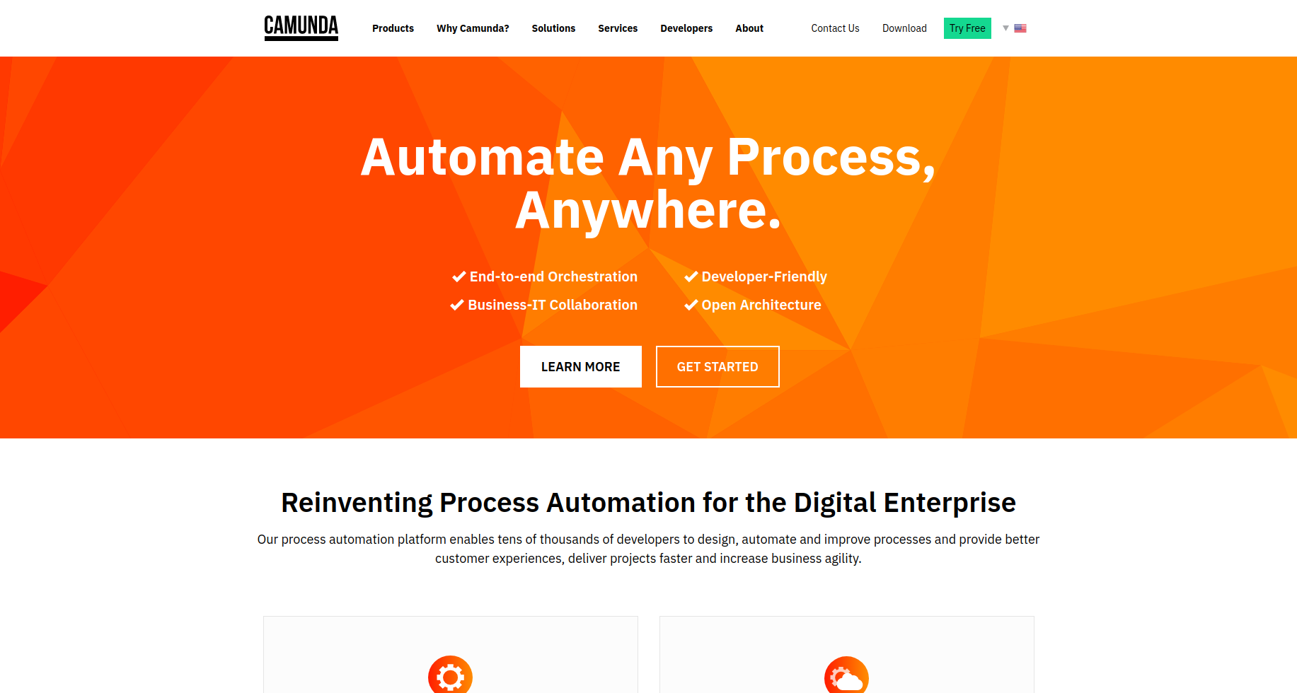 How Business Process Automation Is Changing Business ItSolutionStuff