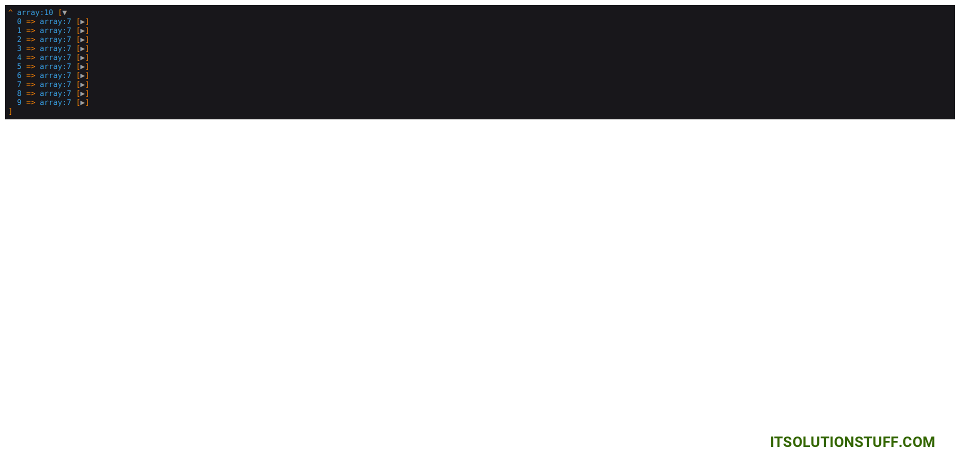 How To Get Last 10 Records In Laravel ItSolutionStuff